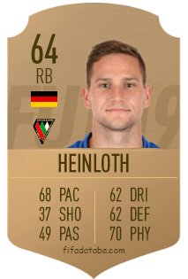 Michael Heinloth FIFA 19 Rating, Card, Price