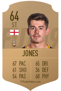 Alex Jones FIFA 19 Rating, Card, Price