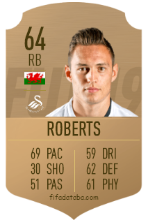 Connor Roberts FIFA 19 Rating, Card, Price