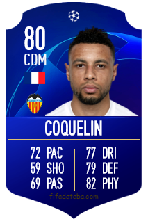Francis Coquelin FIFA 19 Rating, Card, Price