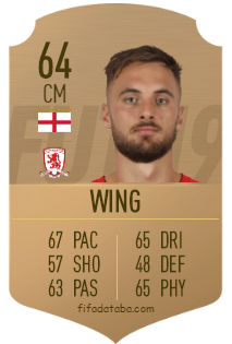 Lewis Wing FIFA 19 Rating, Card, Price