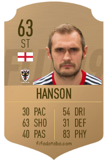 James Hanson FIFA 19 Rating, Card, Price