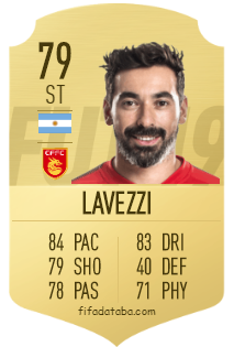 Ezequiel Lavezzi FIFA 19 Rating, Card, Price