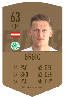 Mario Grgic FIFA 19 Rating, Card, Price