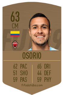 Kelvin Osorio FIFA 19 Rating, Card, Price