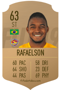 Rafaelson Bezerra Fernandes FIFA 19 Rating, Card, Price
