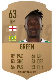 Jordan Green FIFA 19 Rating, Card, Price