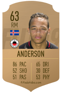 Mikael Anderson FIFA 19 Rating, Card, Price