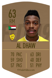 Mohammed Sayed Al Dhaw FIFA 19 Rating, Card, Price