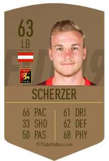 Jonathan Scherzer FIFA 19 Rating, Card, Price