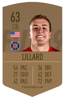 Grant Lillard FIFA 19 Rating, Card, Price