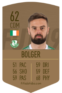 Greg Bolger FIFA 19 Rating, Card, Price