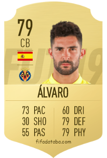 Álvaro González Soberón FIFA 19 Rating, Card, Price