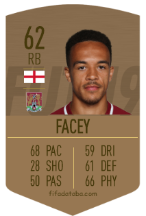 Shay Facey FIFA 19 Rating, Card, Price