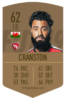 Jordan Cranston FIFA 19 Rating, Card, Price