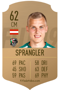 Sven Sprangler FIFA 19 Rating, Card, Price