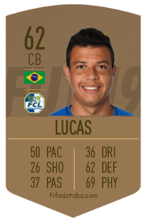 Lucas Alves de Araujo FIFA 19 Rating, Card, Price