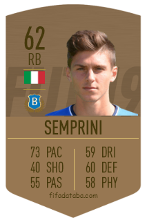 Alessandro Semprini FIFA 19 Rating, Card, Price
