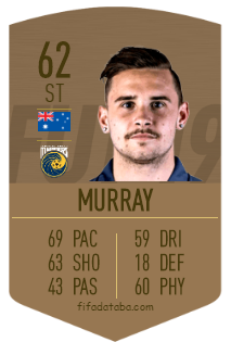 Jordan Murray FIFA 19 Rating, Card, Price