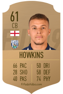 Kyle Howkins FIFA 19 Rating, Card, Price