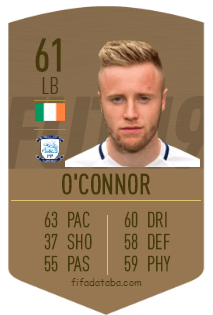 Kevin O'Connor FIFA 19 Rating, Card, Price