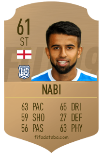 Adil Nabi FIFA 19 Rating, Card, Price