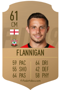Jake Flannigan FIFA 19 Rating, Card, Price