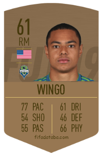 Henry Wingo FIFA 19 Rating, Card, Price
