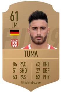 Davud Tuma FIFA 19 Rating, Card, Price