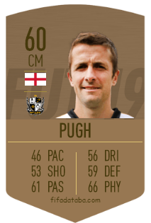 Danny Pugh FIFA 19 Rating, Card, Price