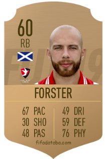 Jordon Forster FIFA 19 Rating, Card, Price