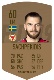 Filip Sachpekidis FIFA 19 Rating, Card, Price