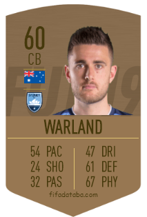 Ben Warland FIFA 19 Rating, Card, Price
