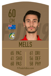 George Mells FIFA 19 Rating, Card, Price