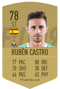 Rubén Castro Martín FIFA 19 Rating, Card, Price