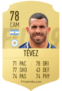 Carlos Tévez FIFA 19 Rating, Card, Price