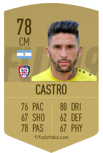 Lucas Castro FIFA 19 Rating, Card, Price