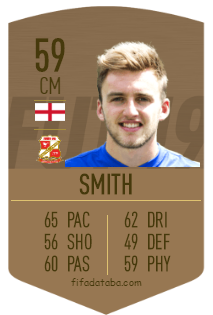 Martin Smith FIFA 19 Rating, Card, Price