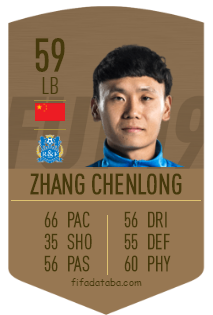 Chenlong Zhang FIFA 19 Rating, Card, Price