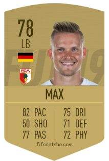 Philipp Max FIFA 19 Rating, Card, Price
