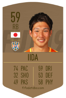 Takahiro Iida FIFA 19 Rating, Card, Price