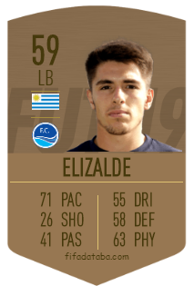 Edgar Elizalde FIFA 19 Rating, Card, Price