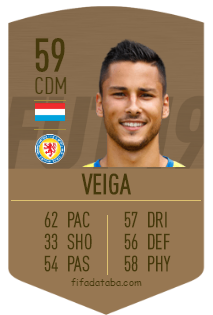 Eric Veiga FIFA 19 Rating, Card, Price