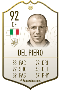 Alessandro Del Piero FIFA 19 Rating, Card, Price