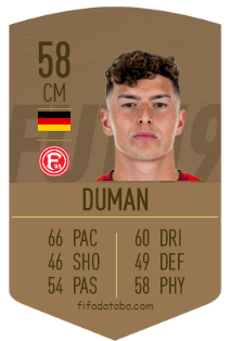 Taylan Duman FIFA 19 Rating, Card, Price