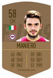 Luca Maniero FIFA 19 Rating, Card, Price