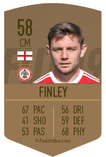 Sam Finley FIFA 19 Rating, Card, Price