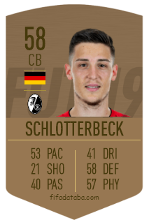 Keven Schlotterbeck FIFA 19 Rating, Card, Price