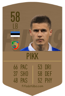 Artur Pikk FIFA 19 Rating, Card, Price