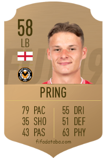 Cameron Pring FIFA 19 Rating, Card, Price